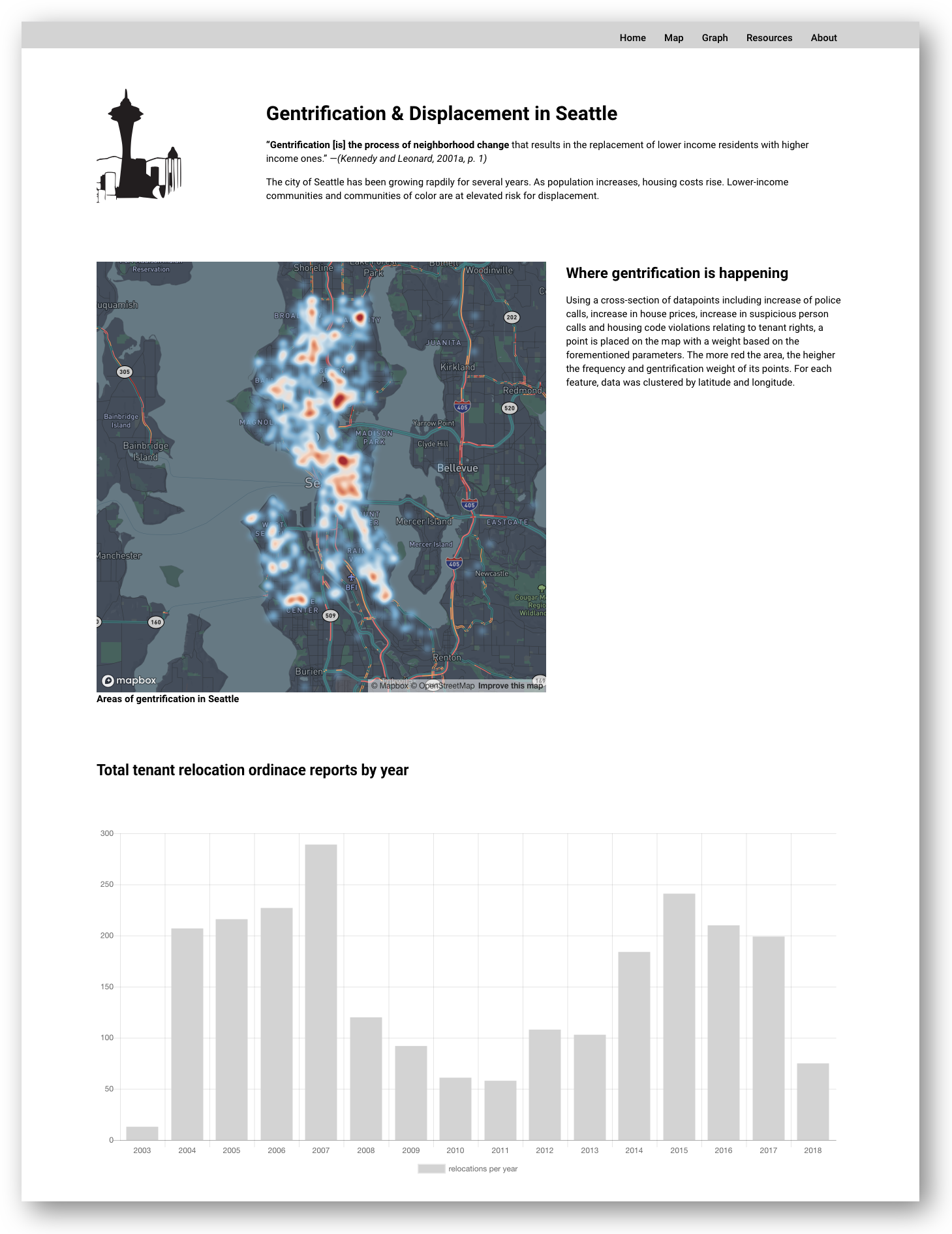 Tamis Nordling | Web Dev